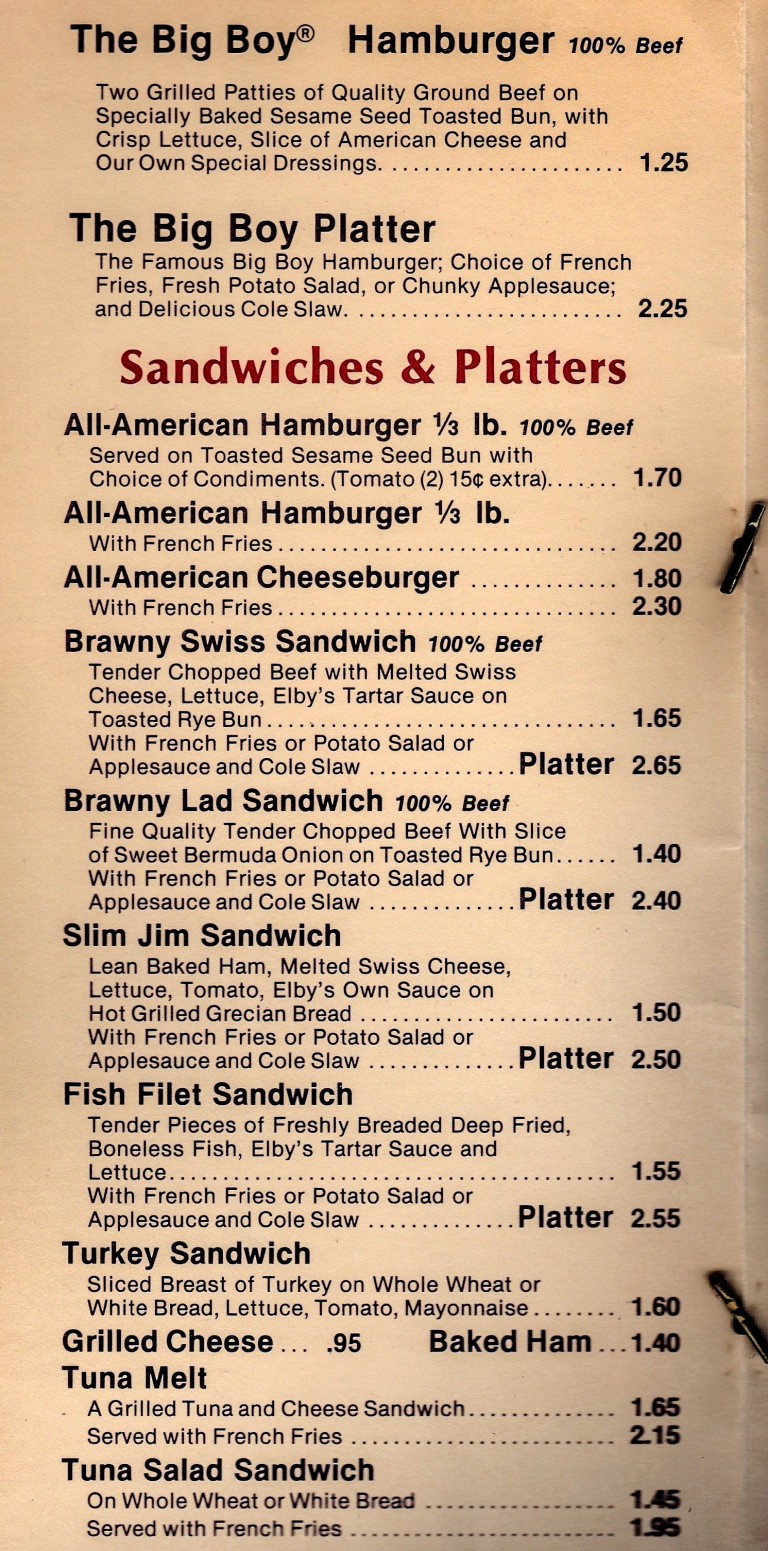 The Elby’s Empire: Part 3 - The Grub - Weelunk