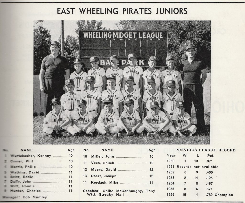 Baseball in Wheeling – Chapter 1 - Weelunk