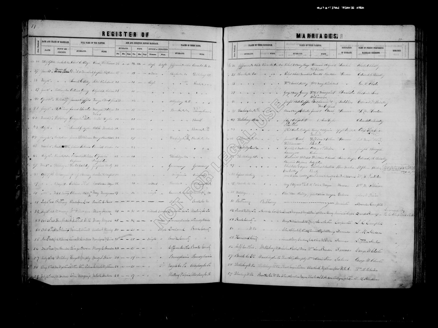 Genealogical Research – Finding Birth, Death, and Marriage Records ...