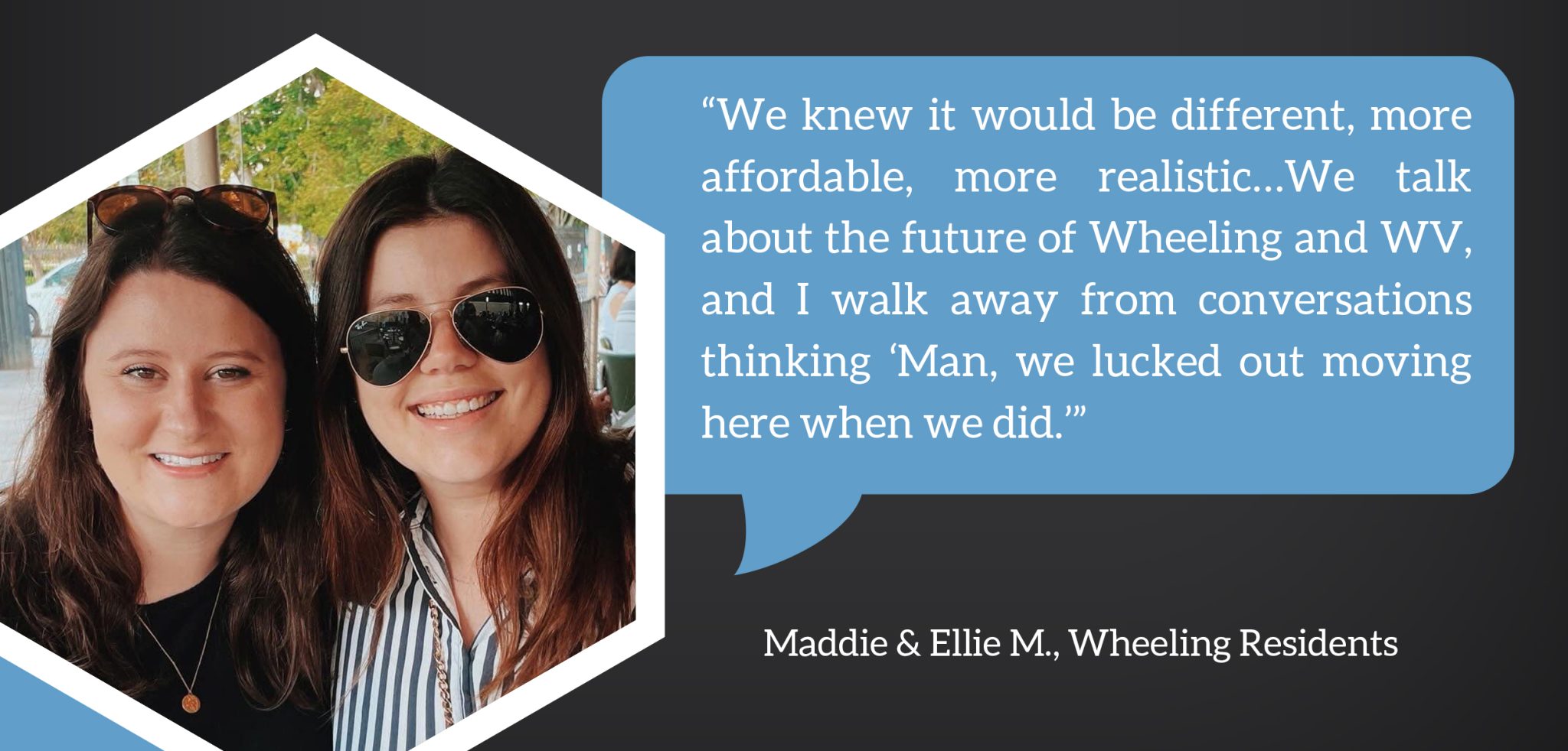 Wheeling: Live Here - Weelunk